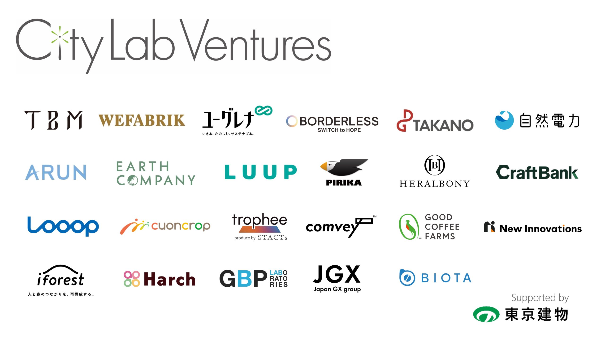 City Lab Ventures｜City Lab Tokyo